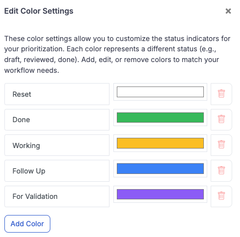 What is MoSCoW Prioritization? All You Need to Know