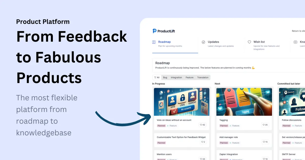 Value Hypothesis 101: The Key to Building Products Customers Love